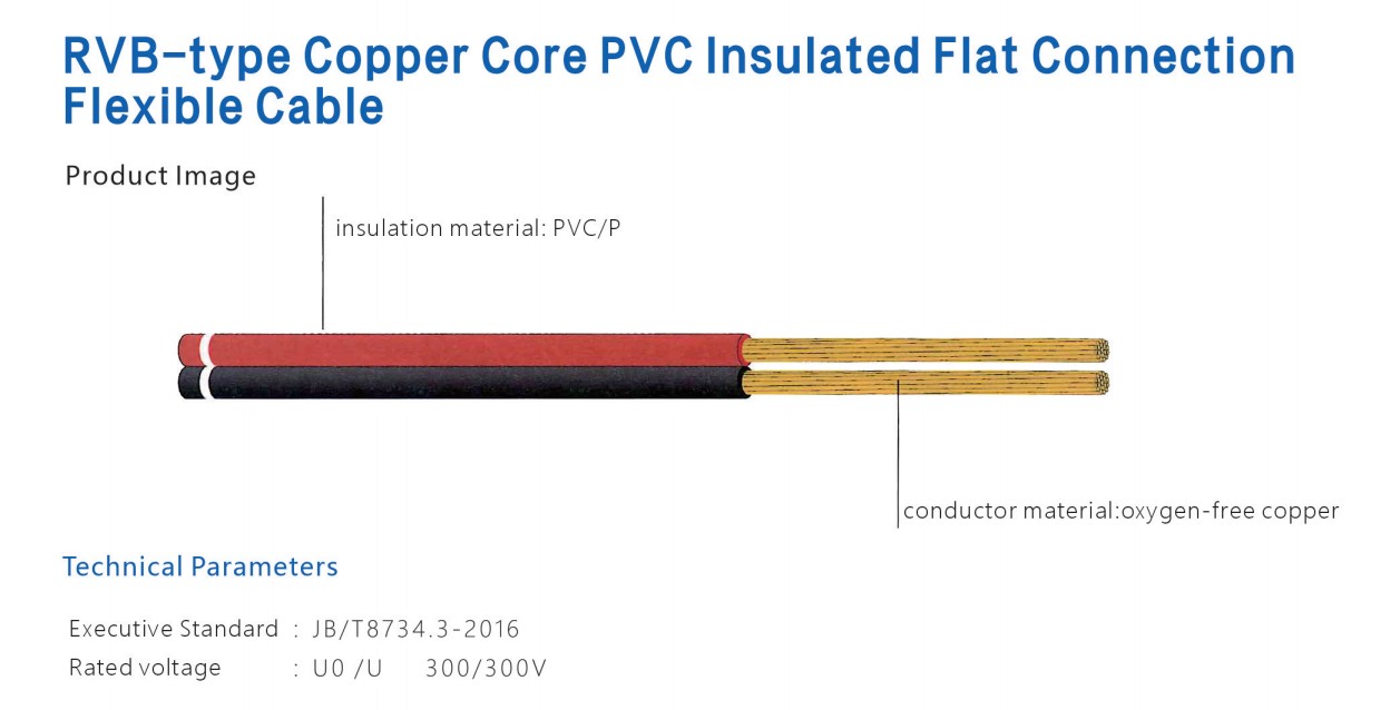 RVB-type Copper Core PVC Insulated Flat Connection Flexible Cable,RVB