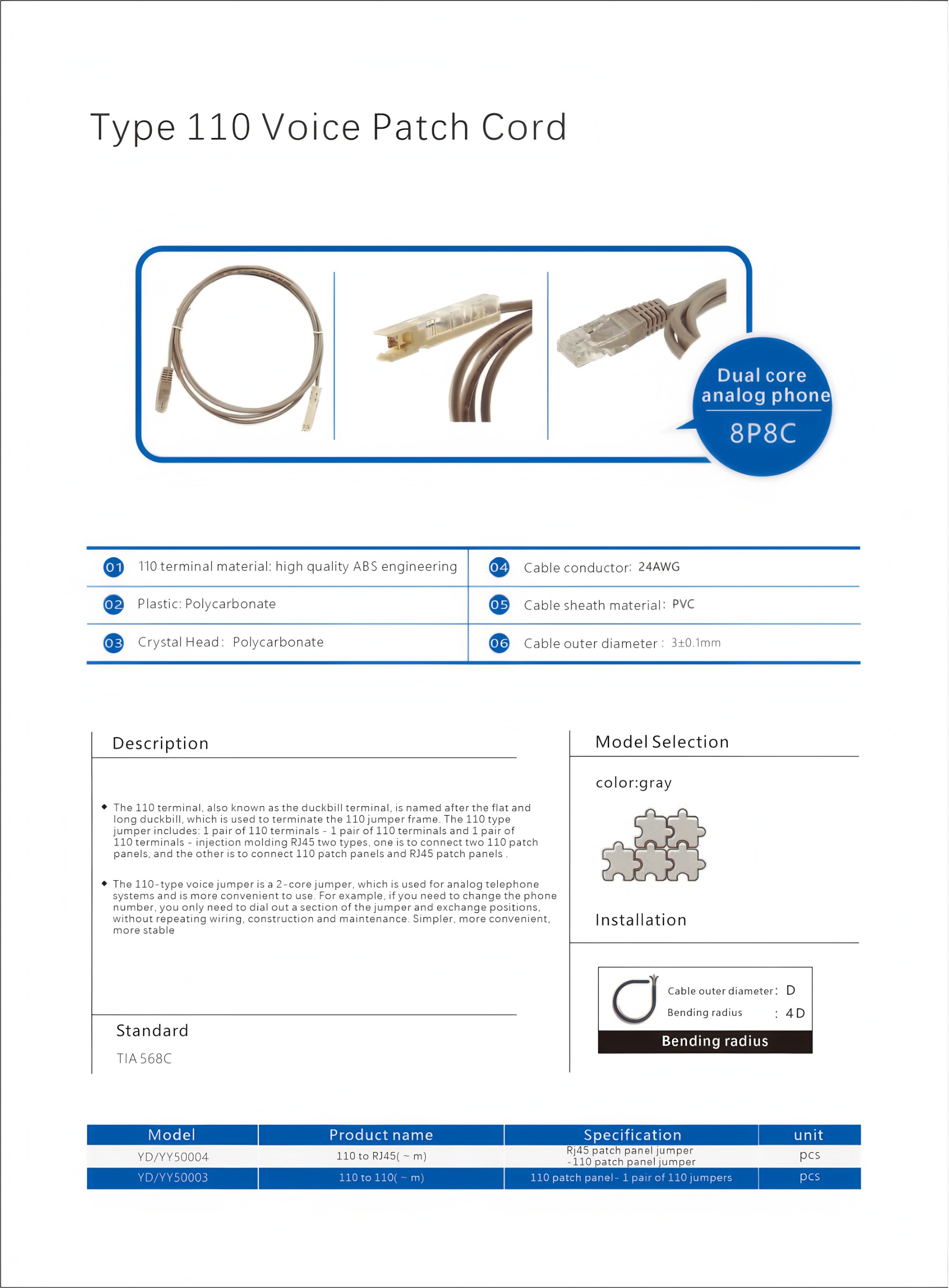 Type 110 Voice Patch Cord – Reliable Telco-Grade Cable for Voice ...